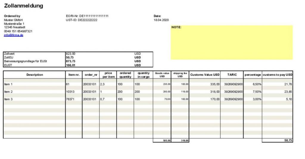 Wie melde ich meine Ware beim Zoll an? - Amazon Maßnahmenplan für ...